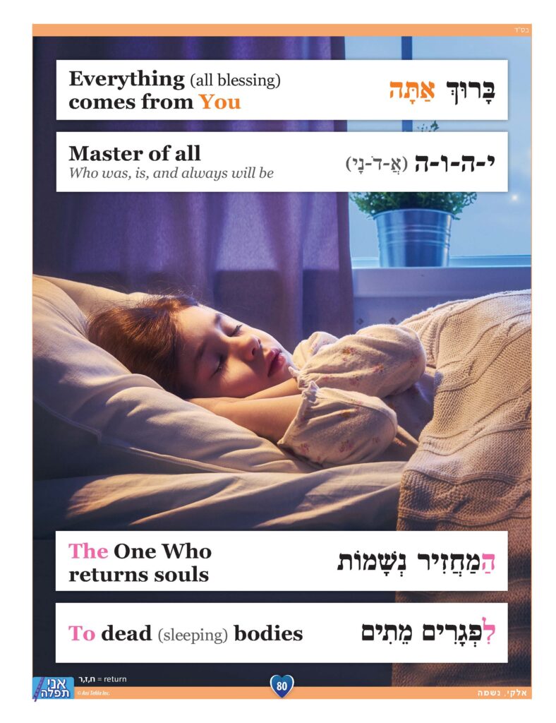 Birchot HaShachar – Ani Tefillah